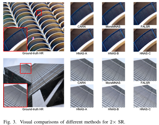 Hierarchical Neural Architecture Search for Single Image Super-Resolution_sr模型-CSDN博客