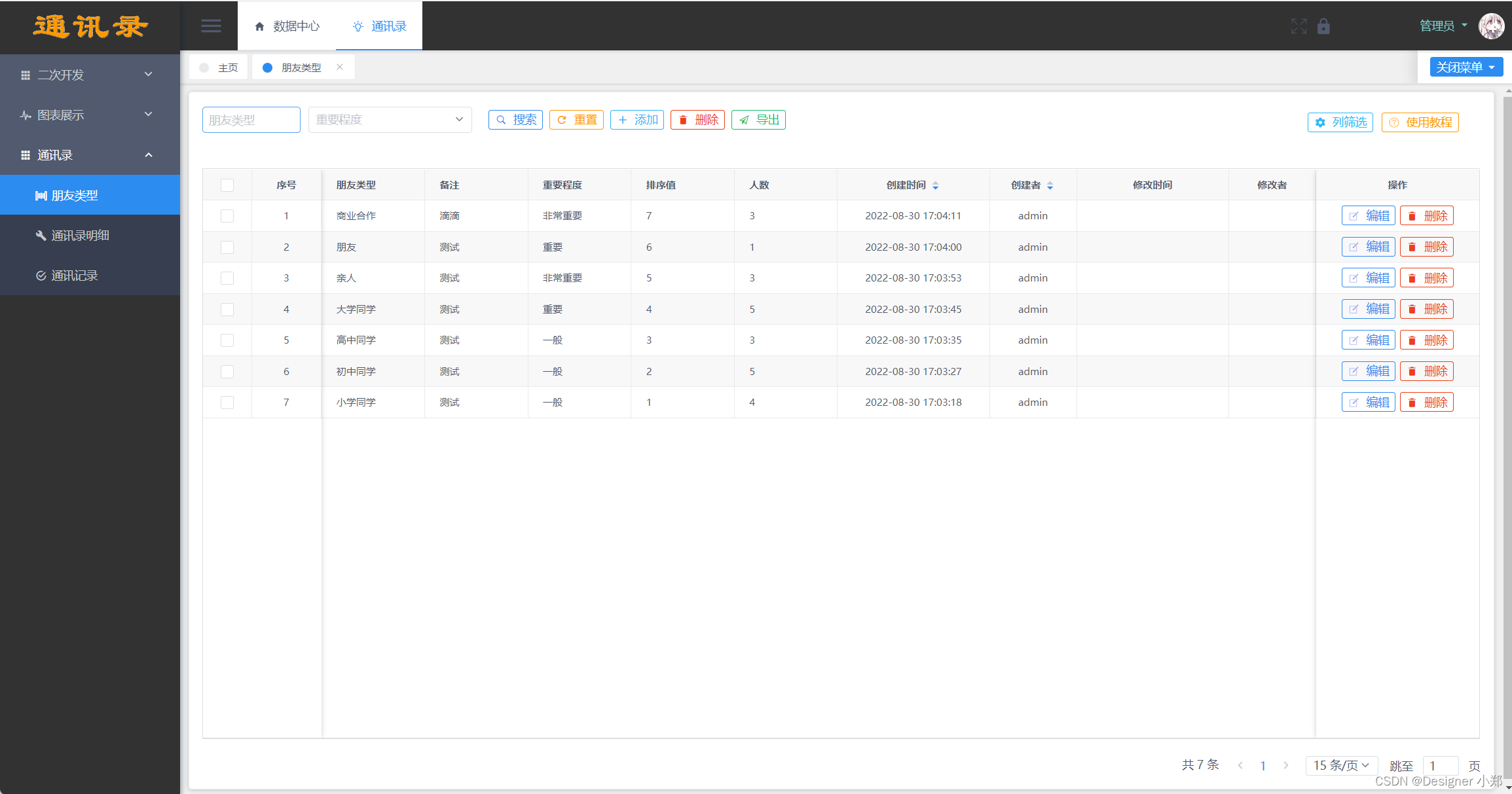 【开源免费】vuespringboot打造通讯录管理系统,初学者入门实战项目extjs Vue Csdn博客