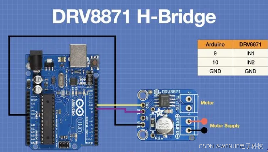 【常见直流电机驱动模块与arduino使用最全教程】-CSDN博客