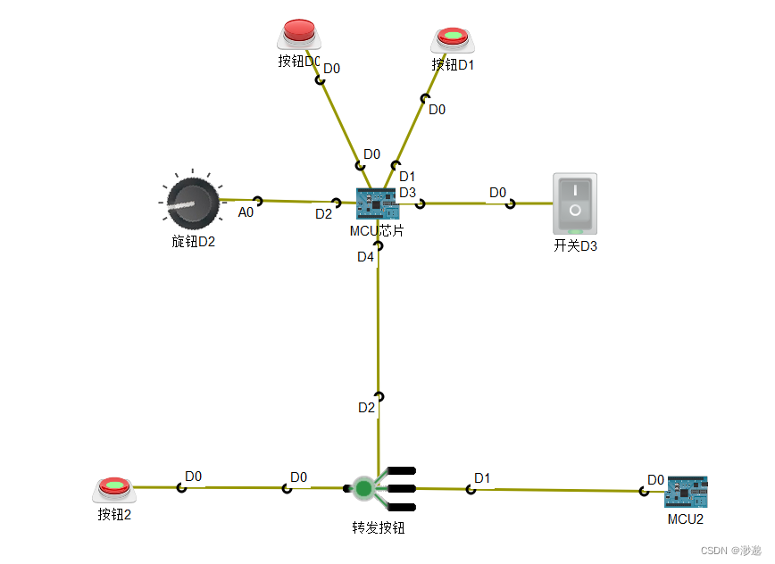 【PT+Arduino+OneNET基础教程5】PacketTracer按钮与开关的使用方法_在packettracer中用代码配置开关-CSDN博客