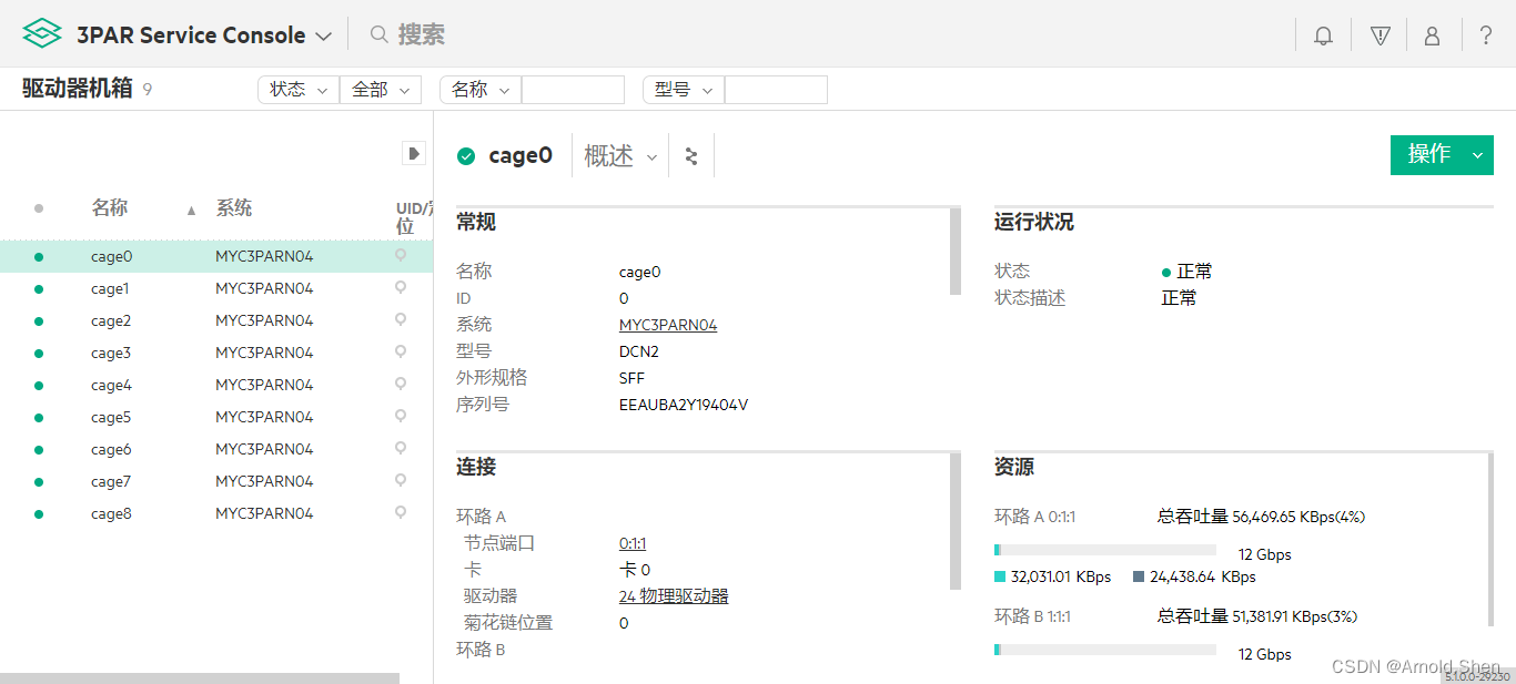 部署3PAR VSP5.1.0.0监控3PAR存储状态实时邮件告警_agentxfer 目录已满-CSDN博客