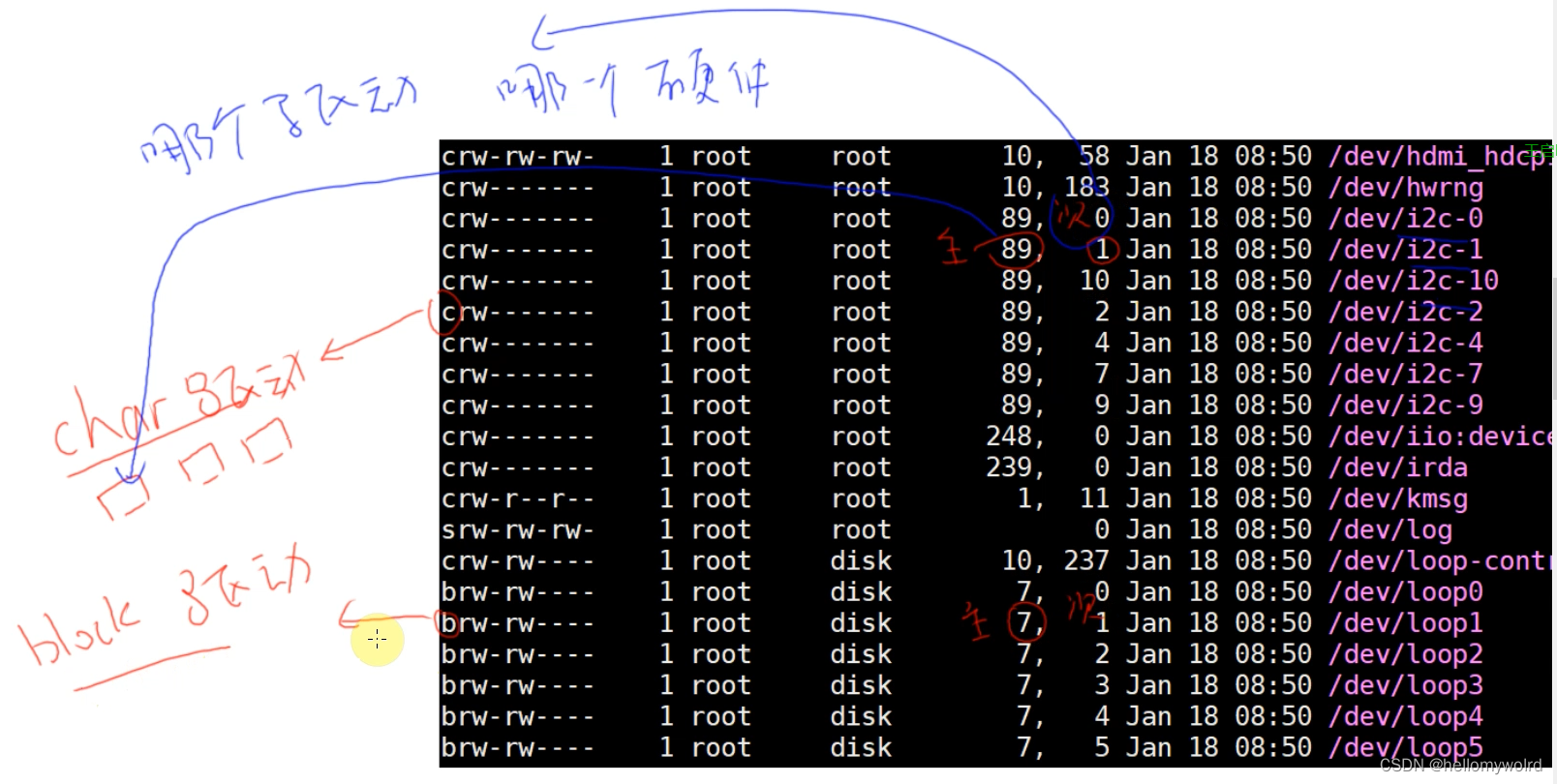 002韦东山嵌入式linux应用开发基础实操碰到的问题集锦嵌入式linux应用开发完全手册 Pdf Csdn博客