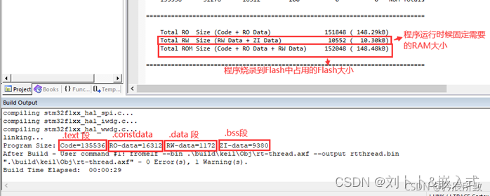 stm32内存资源_32单片机flash存储数据-CSDN博客