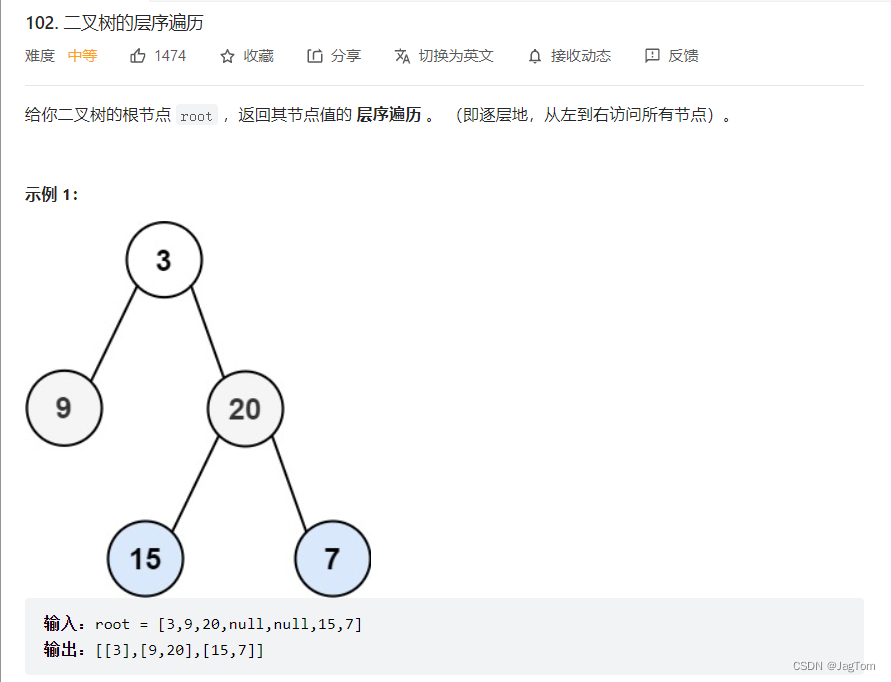 二叉树的层序遍历leetcode102 Csdn博客