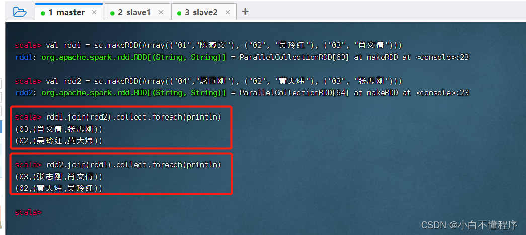 大数据实时处理3.2 掌握RDD算子_大数据算子-CSDN博客