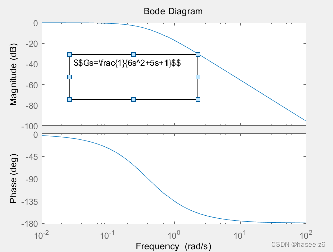 在MATLAB绘图中添加数学公式_怎么把数值代入公式用matlab画出来-CSDN博客
