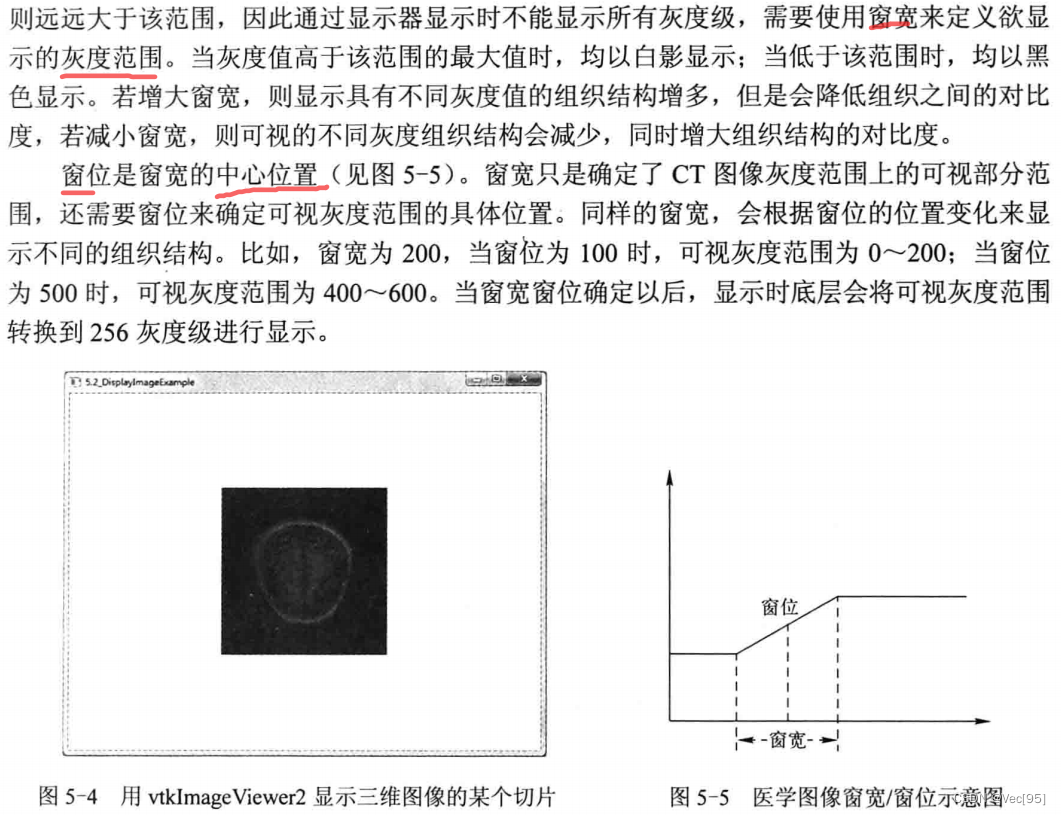 Vtk显示三维图像的二维切片 Csdn博客