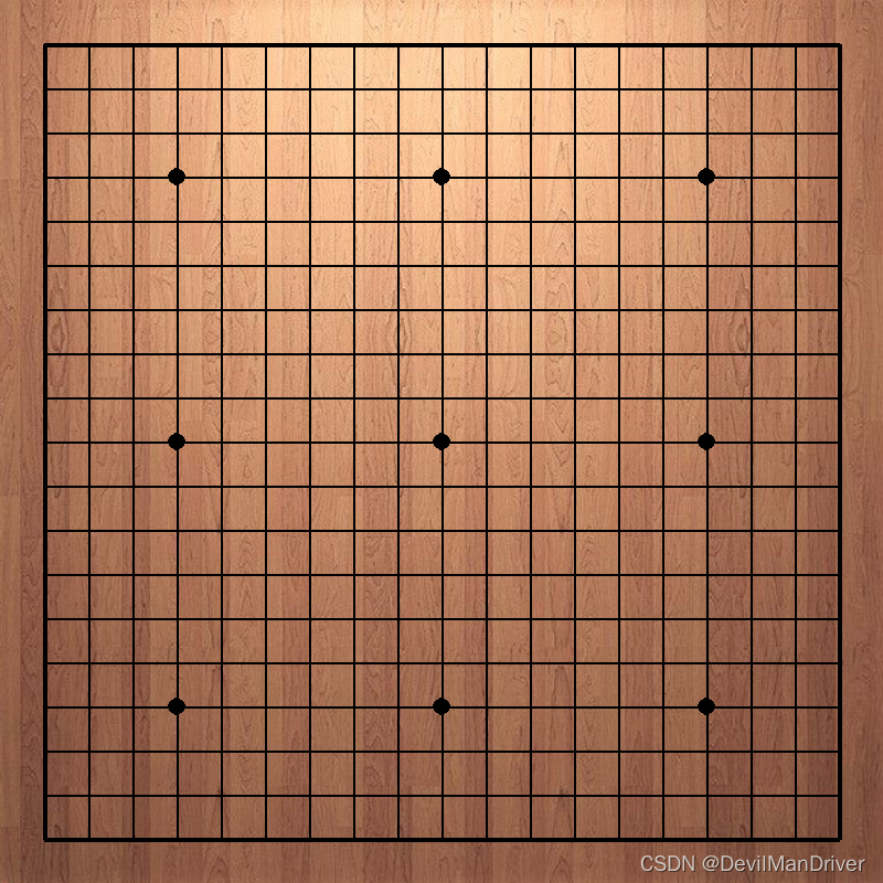 五子棋（python实现）python五子棋代码devilmandriver的博客 Csdn博客