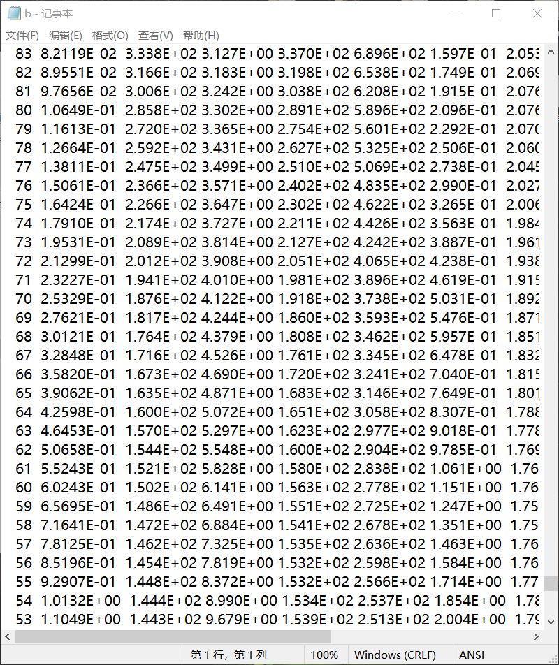 蒙特卡罗MCNP学习汇总(三)----源项基础（数据卡\源卡编写）_mcnp源定义-CSDN博客