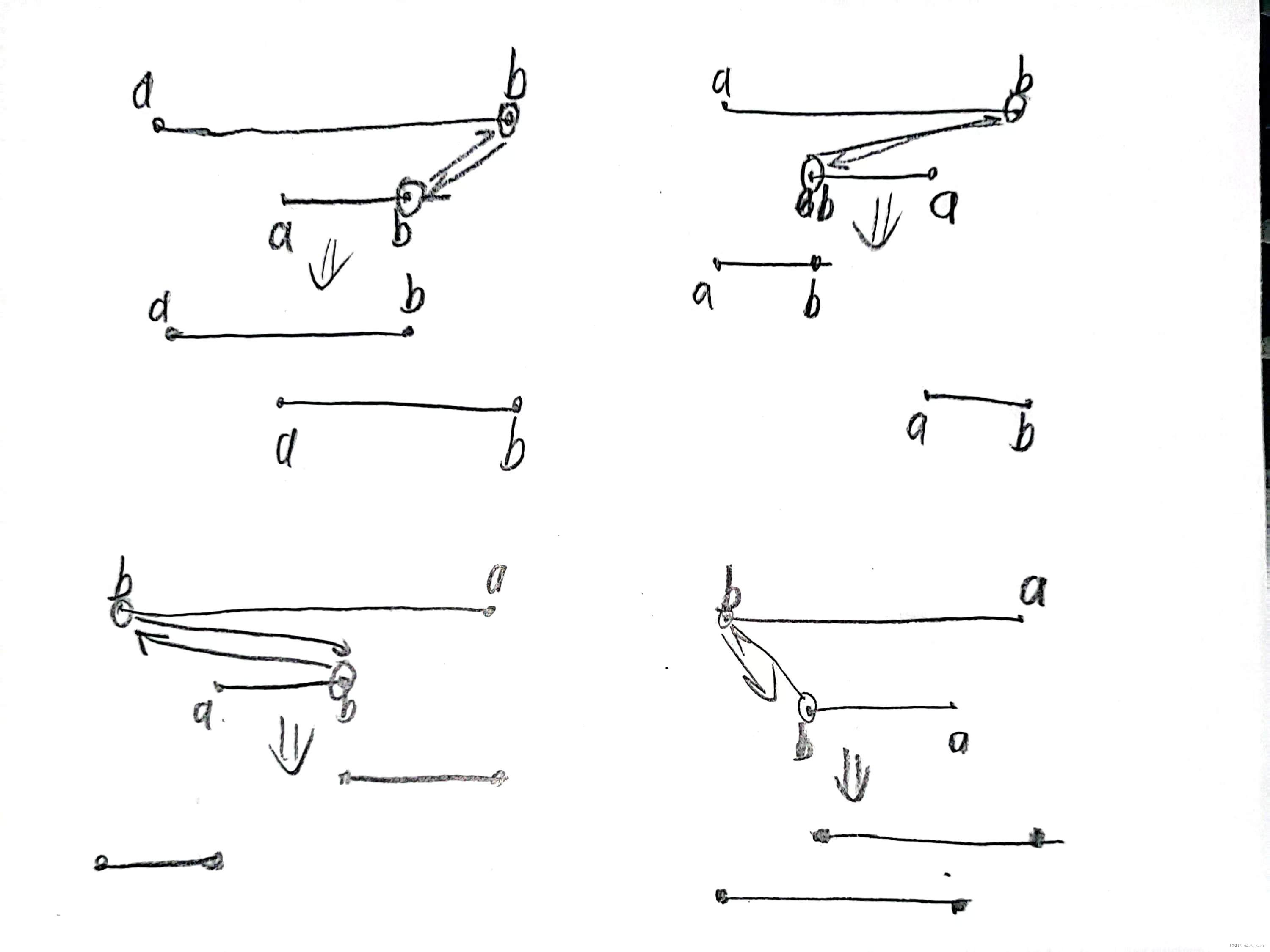 Codeforces Round 910 (Div. 2)-CSDN博客