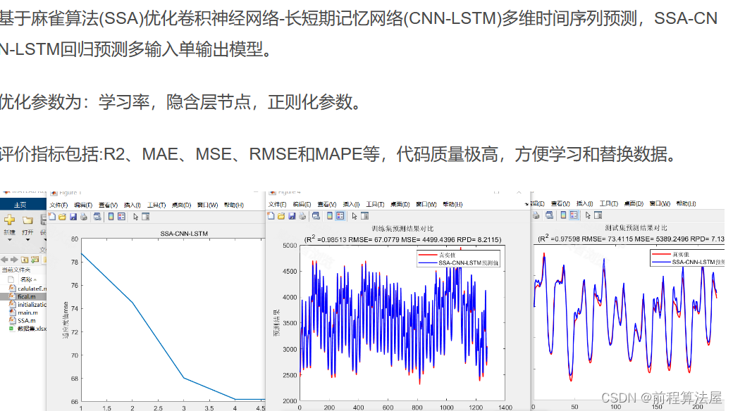 多维时序预测 | Matlab基于麻雀算法(SSA)优化卷积神经网络-长短期记忆网络(CNN-LSTM)多维时间序列预测，SSA-CNN-LSTM多维时间序列预测_多维度时间序列预测-CSDN博客
