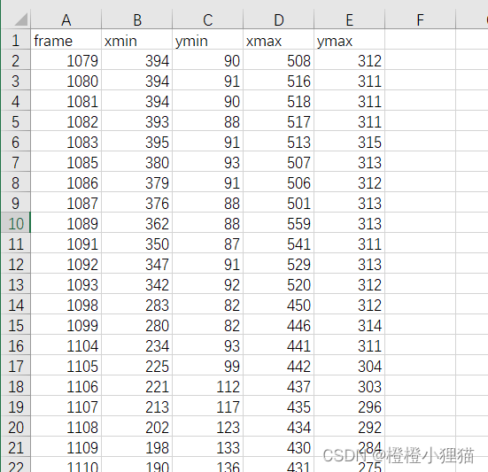 python 将xml文件转换成csv文件_xml2csv-CSDN博客
