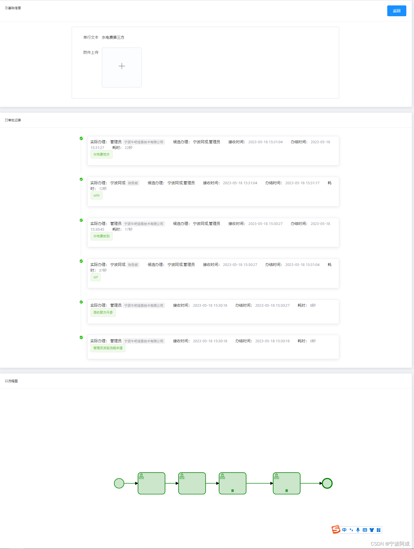 基于jeecg-boot的flowable支持动态人员设置_动态设置审批人 ${flowexp.getdynamicassignee-CSDN博客