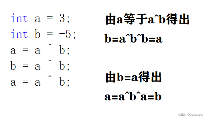 【c 练习】不创建临时变量,交换两个整数的值(异或实现)c不声明变量交换两个值 Csdn博客
