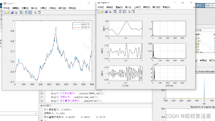 变分模态分解 Matlab逐次变分模态分解svmd数据重构 Csdn博客