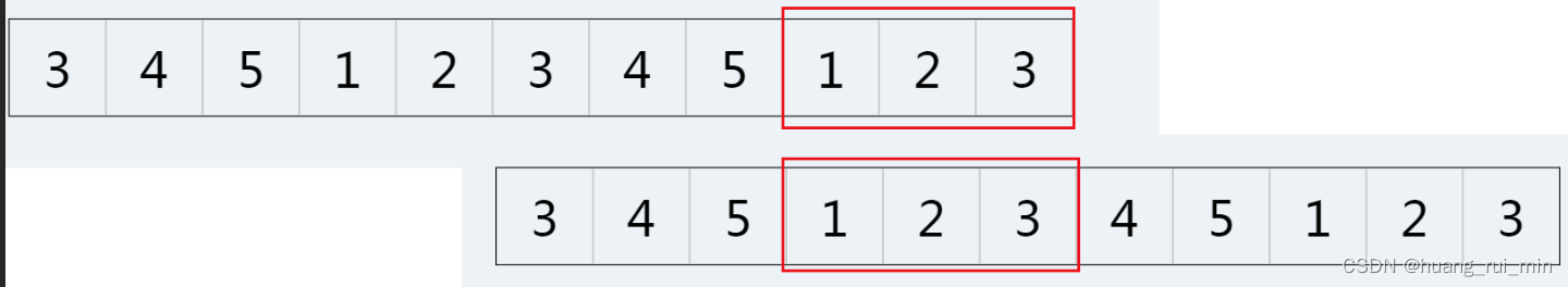 JQ CSS3 自制可控多图无缝轮播图，无缝轮播图，可自定义显示图片张数的无缝轮播图，多图显示轮播图_移动端 jq 无缝轮播-CSDN博客