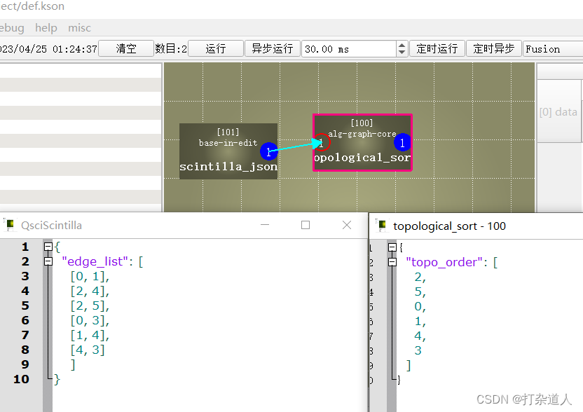拓扑排序算法_topological ordering算法-CSDN博客