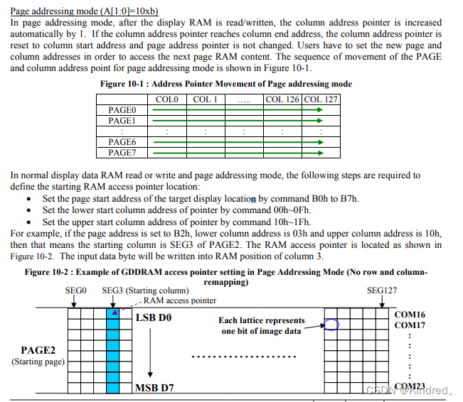 MSP432学习02--建立自己的oled硬件库_msp432控制oled-CSDN博客