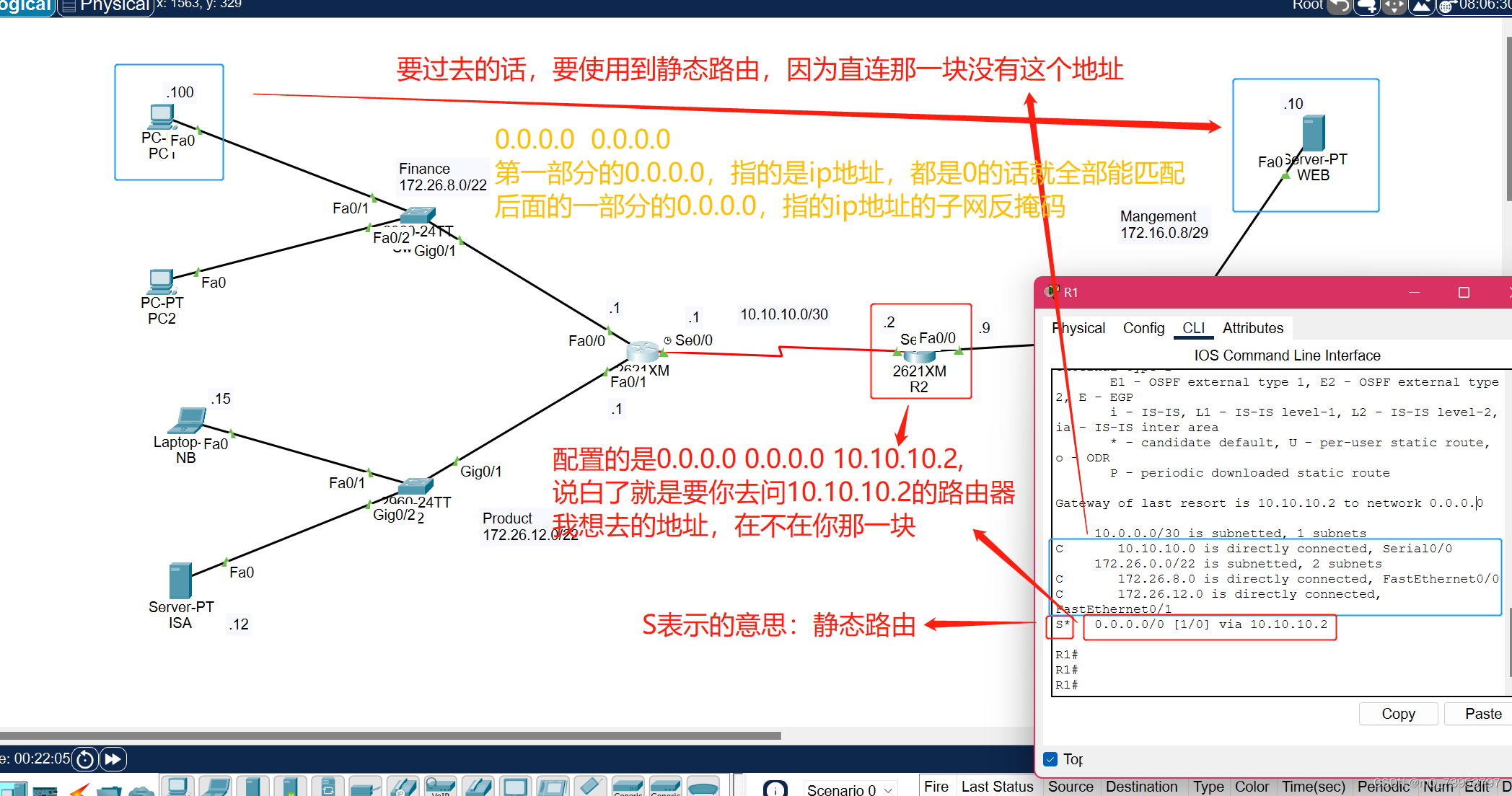 路由与交换技术，实验笔记路由与交换技术作业csdn Csdn博客