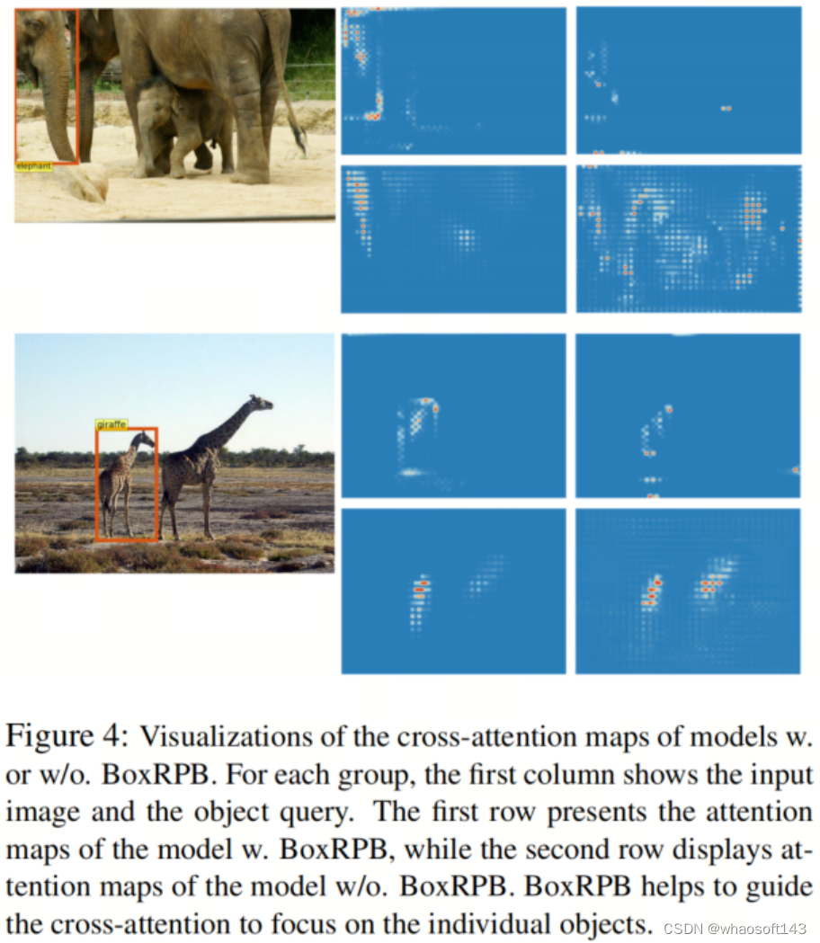 Plain-DETR_plain detr-CSDN博客