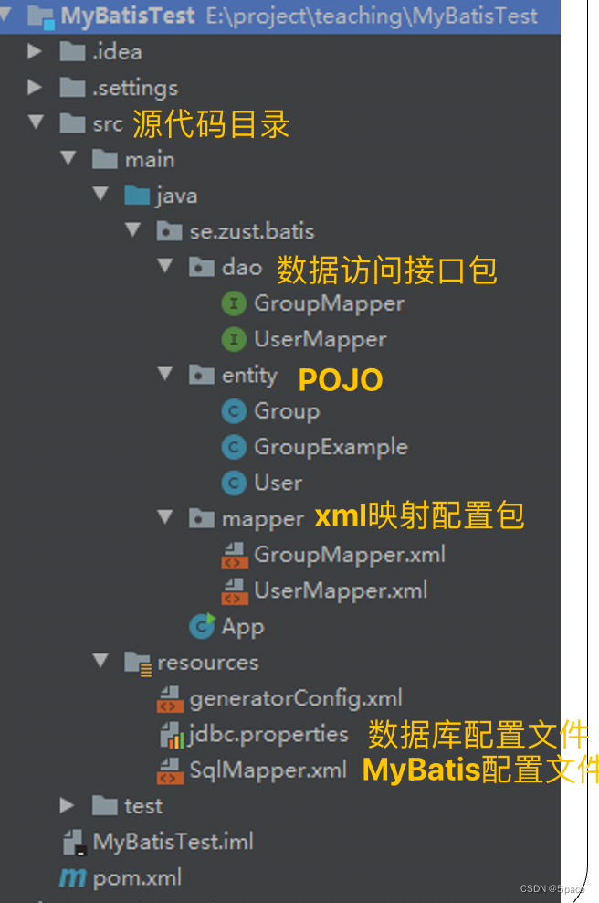 简述基于javaee企业级开发技术（spring）（2）javaee企业级框架开发 Csdn博客