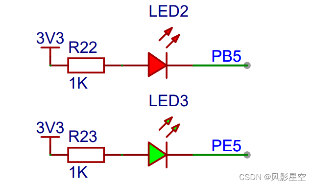 基于HAL库STM32F103ZET6之点亮LED_stm32f103zet6点亮一个灯-CSDN博客