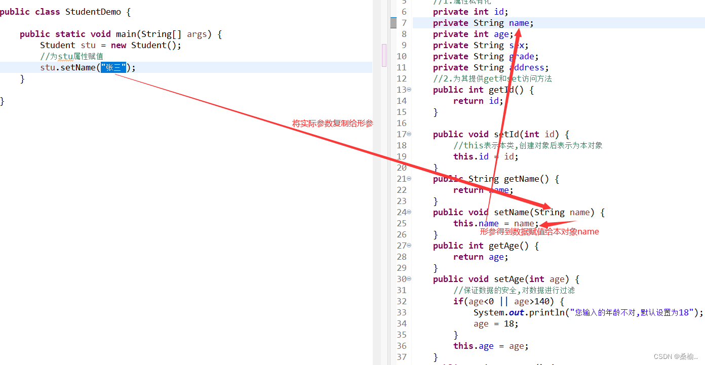 Java面向对象(封装,继承,多态)_java面向对象封装继承和多态educoder-CSDN博客