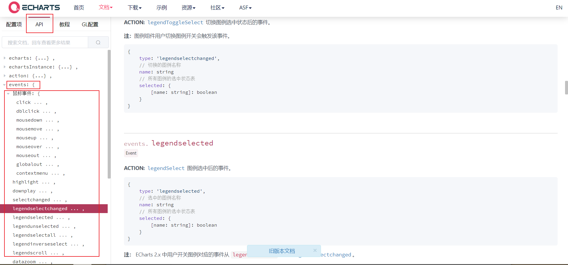 前端ECharts可视化框架快速上手详解(三)_前端可视化界面框-CSDN博客