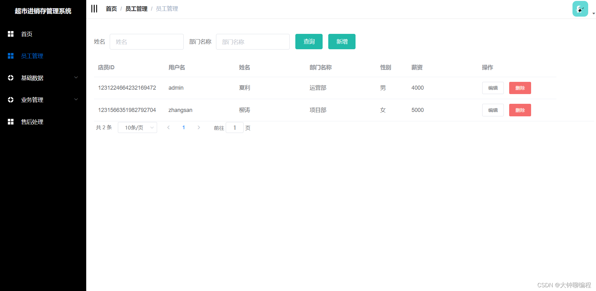计算机毕业课程设计基于springbootvue的超市进销存管理系统超市管理系统项目介绍 Csdn博客