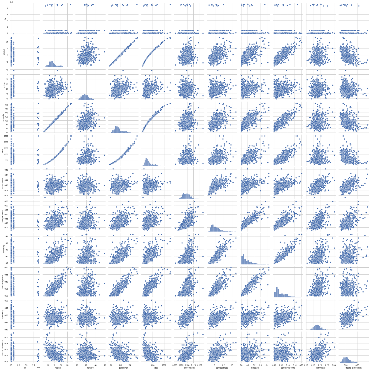 数据挖掘-实战记录（二）乳腺癌数据聚类实验及其分析报告_数据挖掘实验报告-CSDN博客