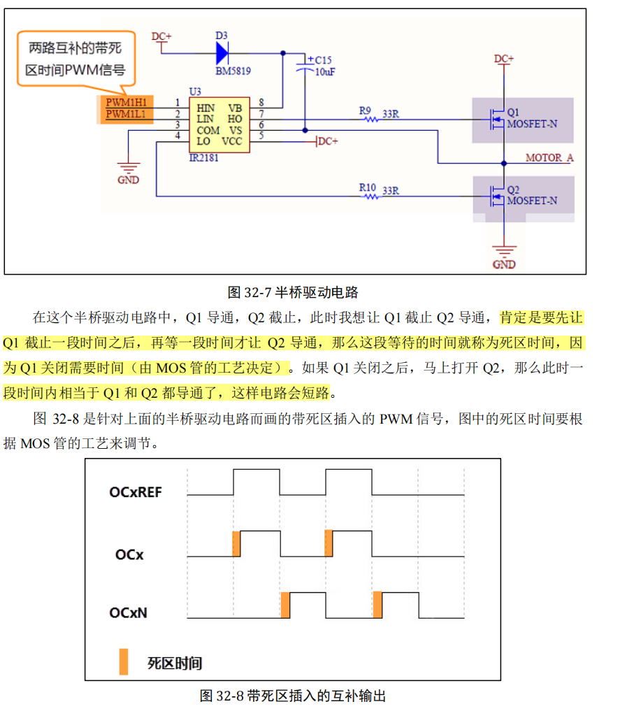 Stm32 Project32 高级定时器tim1 8功能框图寄存器固件库理解,pwm互补输出比较实验 Tim Smcr 寄存器图 Csdn博客