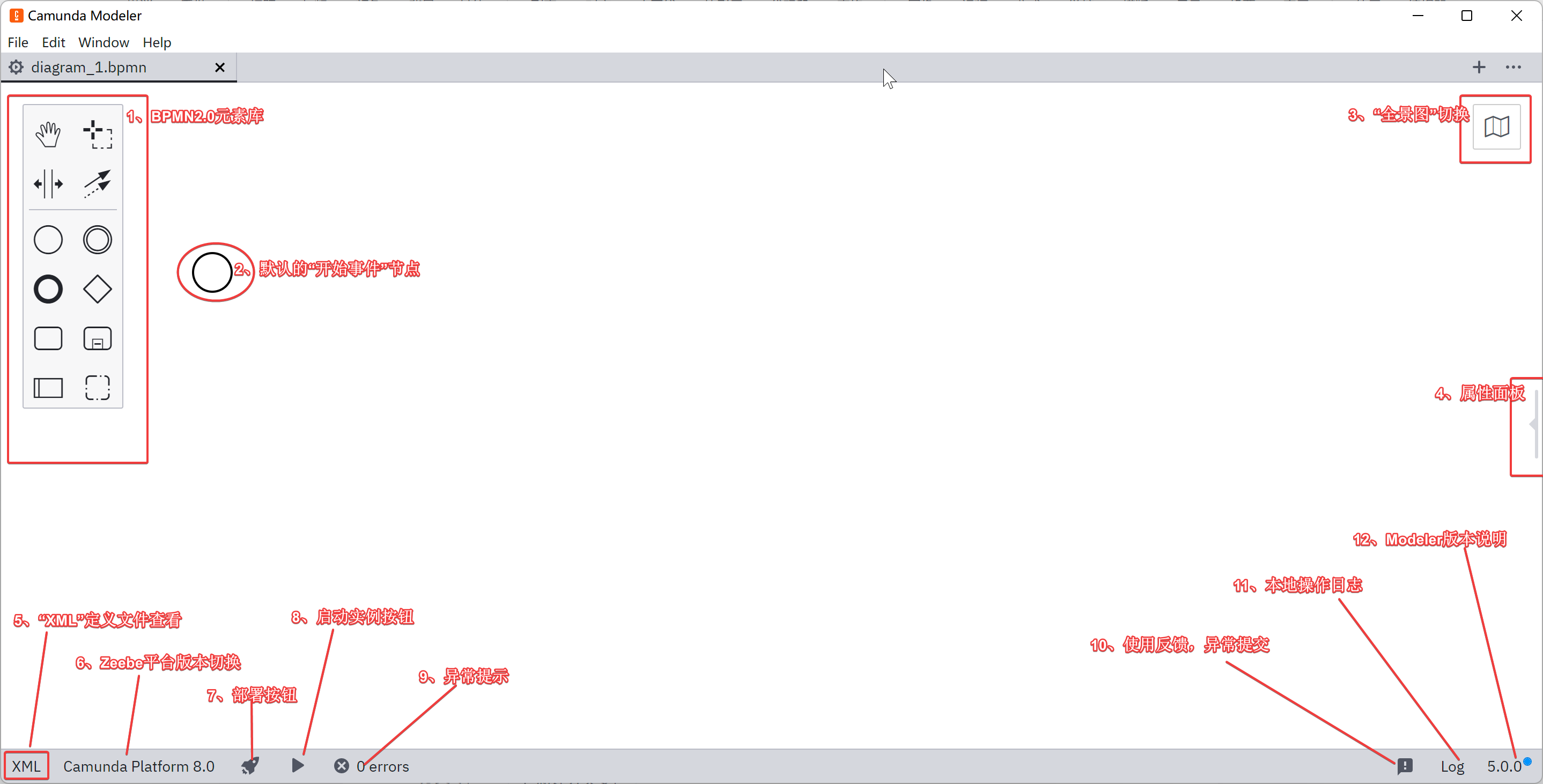 Zeebe入门系列：3、创建流程模型并部署_zeebe modeler-CSDN博客