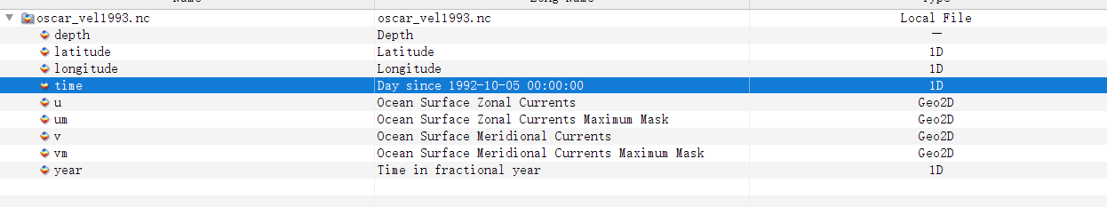 NC文件按时序维度拆分_拆分nc数据-CSDN博客