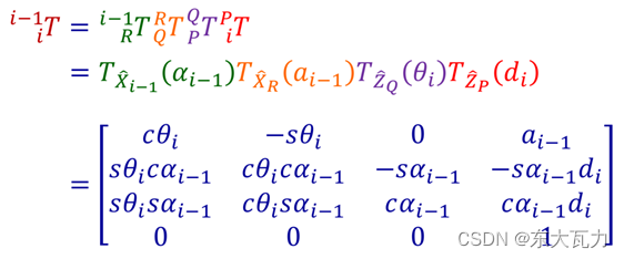 机器人学导论-SDH与MDH的区别_sdh和mdh-CSDN博客