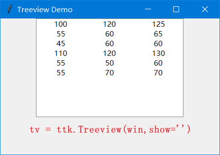 treeview 的show属性_treeview show-CSDN博客