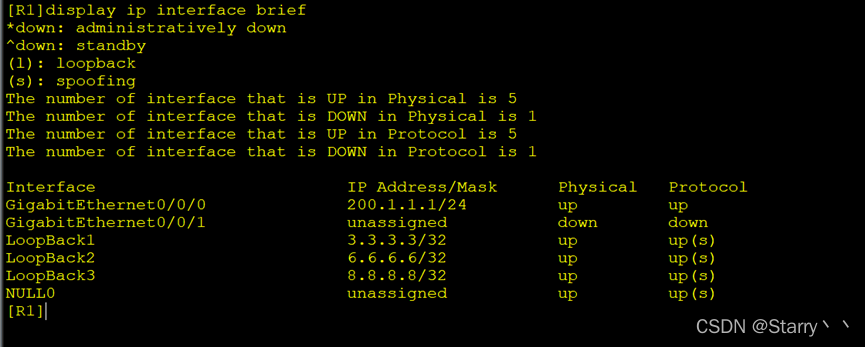 eNSP之域间流量控制实验-CSDN博客