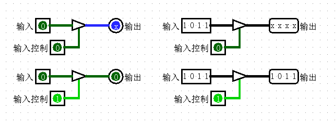Logisim元件用法详解二：Gates 门_logisim各种符号-CSDN博客