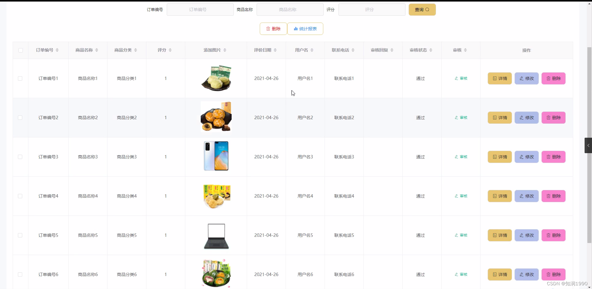 Java毕设项目天狗电子商城系统（java+VUE+Mybatis+Maven+Mysql）-CSDN博客