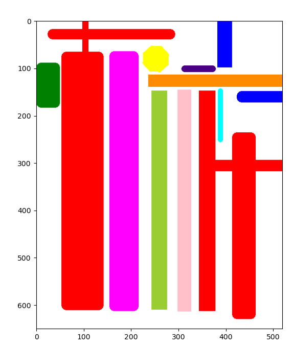 Python图像连通域分析、图像分割python基于连通域分析的分割方法原理 Csdn博客 0139
