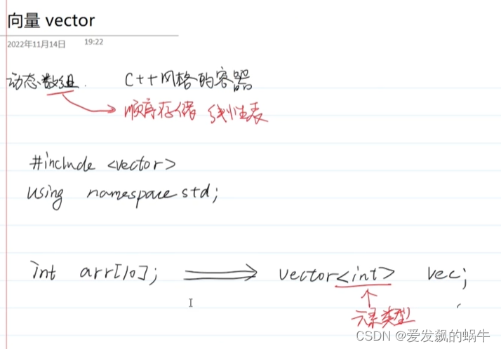 C语言系列10——vector的基本使用c语言可以用vector吗 Csdn博客 8436
