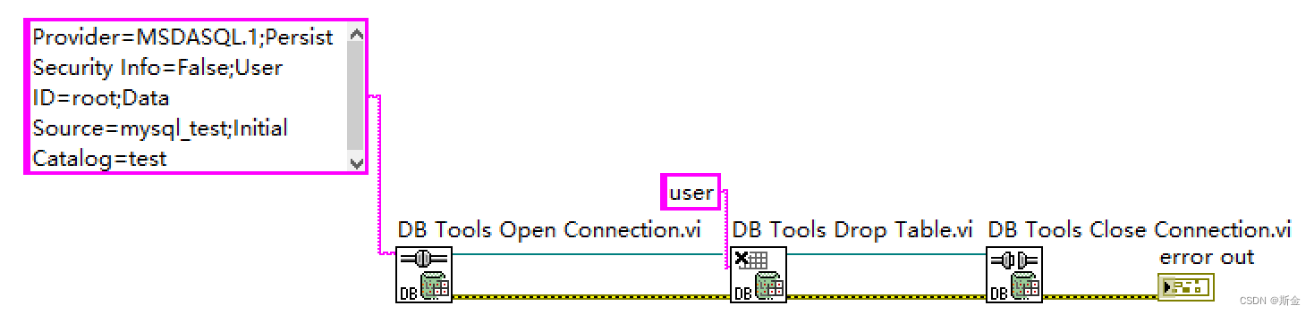 LabVIEW数据库-数据库基本操作-CSDN博客