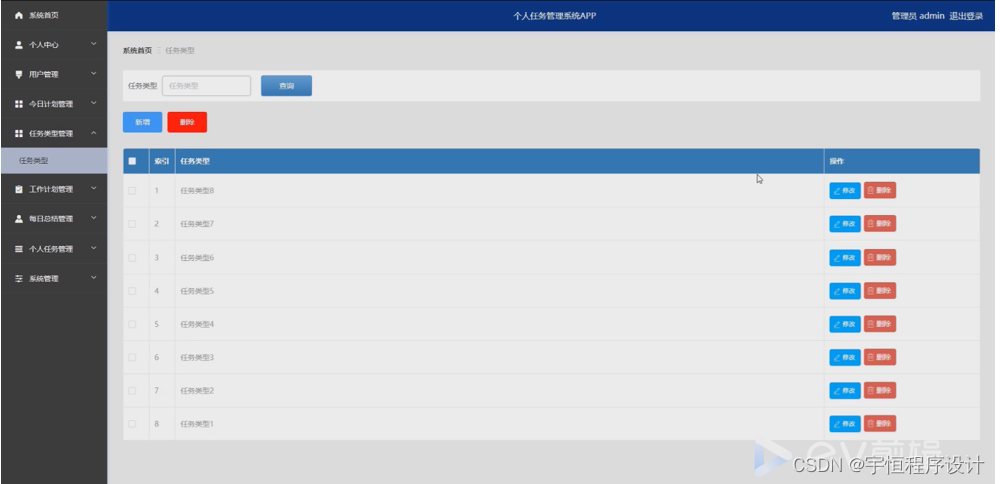 java/php/node.js/python个人任务管理系统APP【2024年毕设】_大学生个人任务管理系统-CSDN博客
