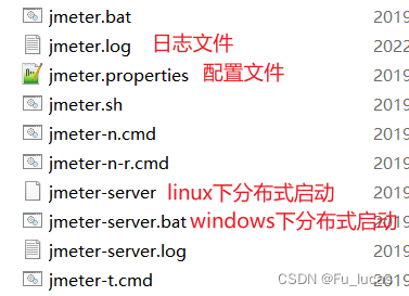 Jmeter性能测试_查看jmeter版本-CSDN博客