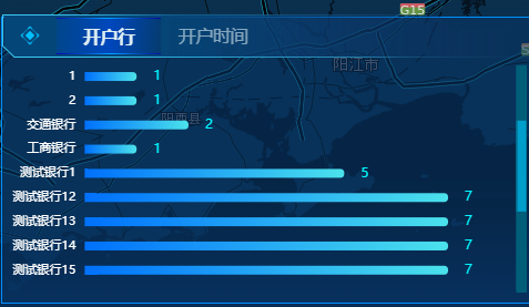 vue3与echarts的dataZoom_typeerror: cannot read properties of undefined (re-CSDN博客
