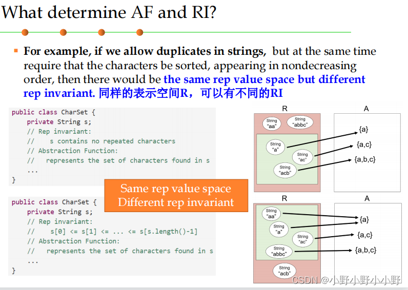 ADT中的RI,AF,Rep Exposure_adtrrbtrev-CSDN博客