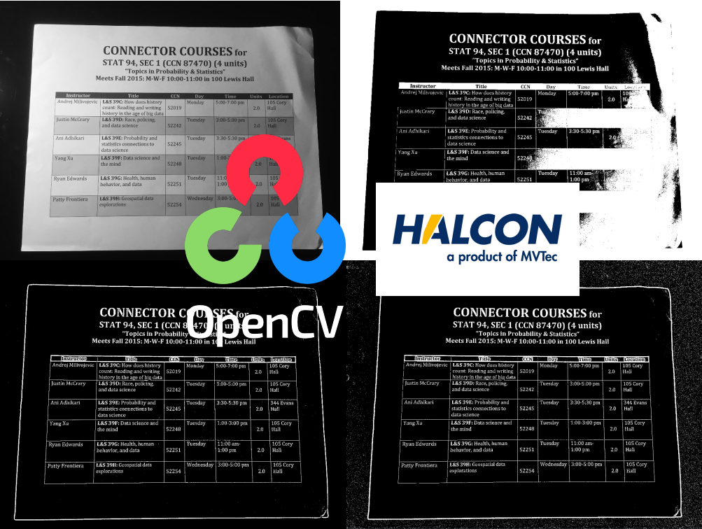 图像自适应阈值_halcon自适应阈值-CSDN博客