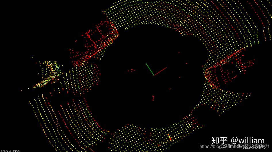 【SFND_Lidar_Obstacle_Detection】代码笔记_sfnd lidar obstacle detection-CSDN博客