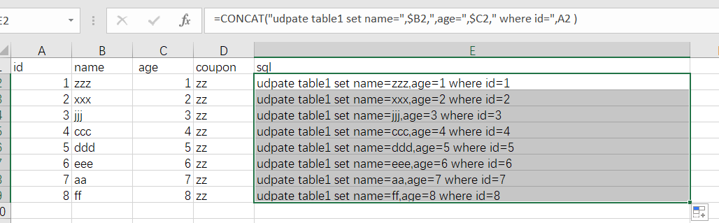 将excel导出数据组装成sql语句wps Excel转为sql Csdn博客 