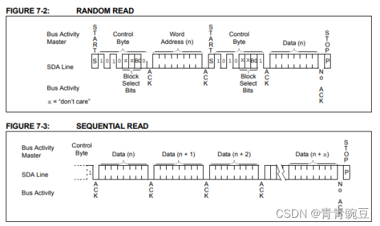 Fpga 20个例程篇：6eeprom的任意地址读写断电存储eeprom数据多块存储 Csdn博客