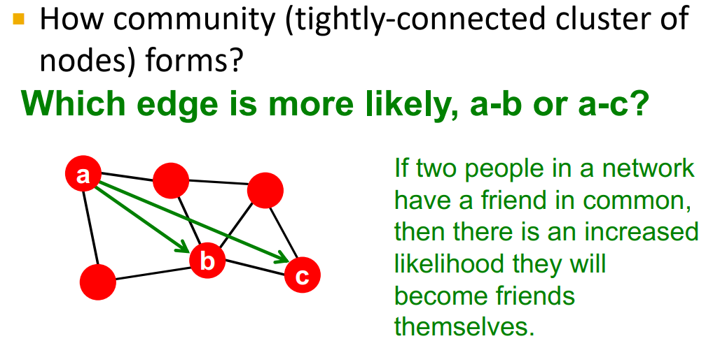 cs224w（图机器学习）2021冬季课程学习笔记16 Community Detection in Networks_community ...